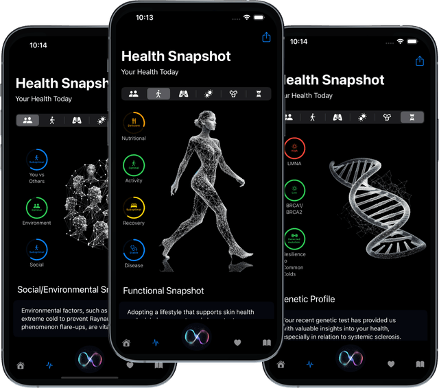 Endurant Healthspan - Cony - Your Personal Health Assistant